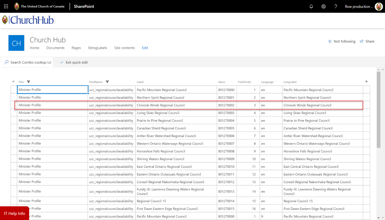 Managing Regional Council Names – United Church of Canada